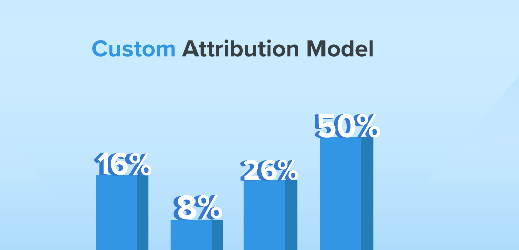 Best B2B SaaS Attribution Models for Marketing Success